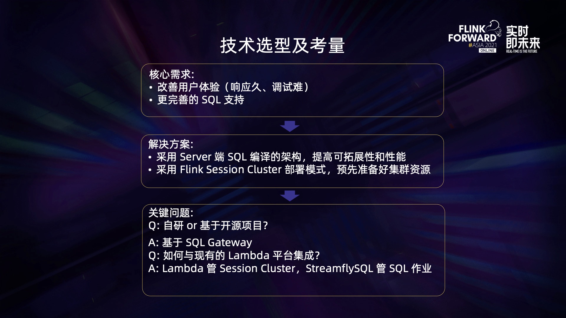 大数据 - NetEase game Flink SQL platformization practice - 个人文章 - SegmentFault 思否