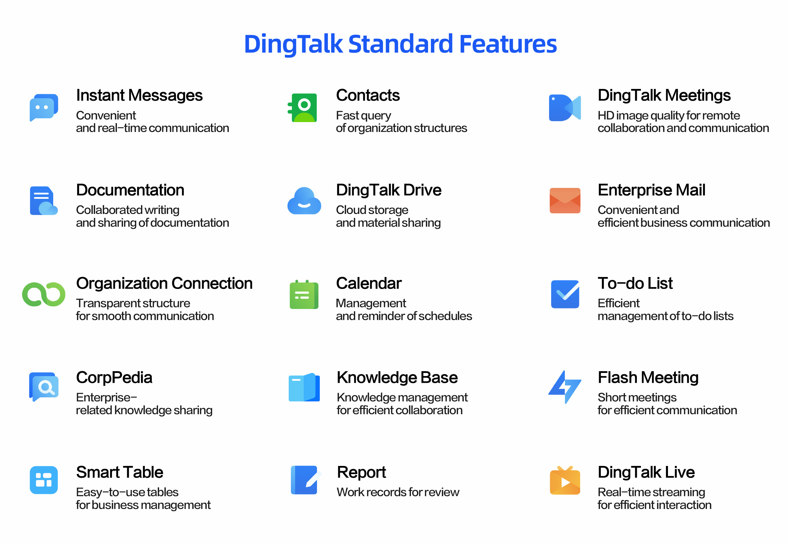 DingTalk Enterprise - Alibaba Cloud