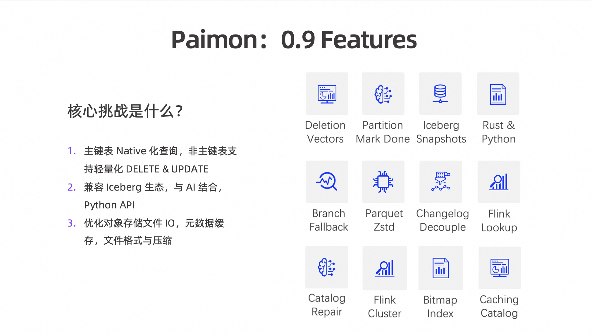 Apache Paimon V0.9最新进展-阿里云开发者社区