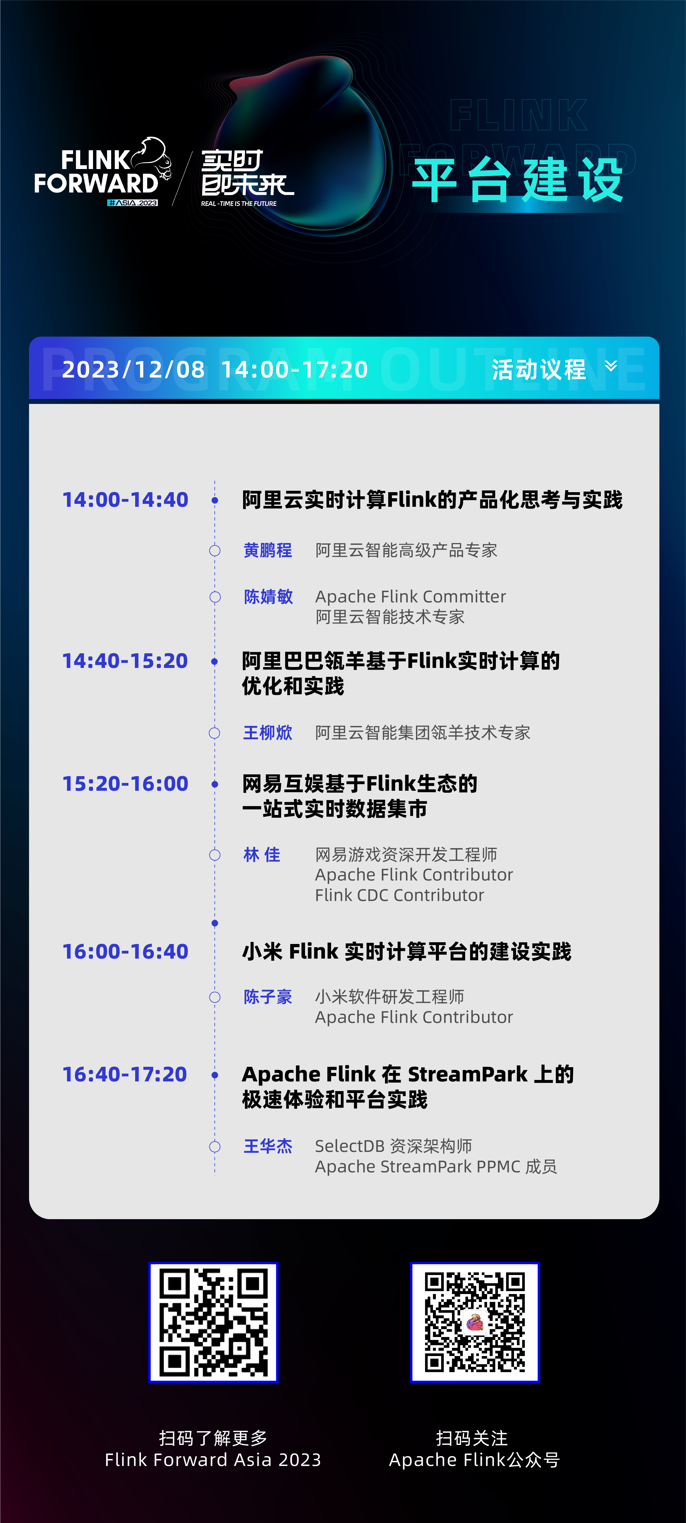 FFA 2023｜第六届 Flink Forward Asia 峰会议程正式上线！-阿里云开发者社区