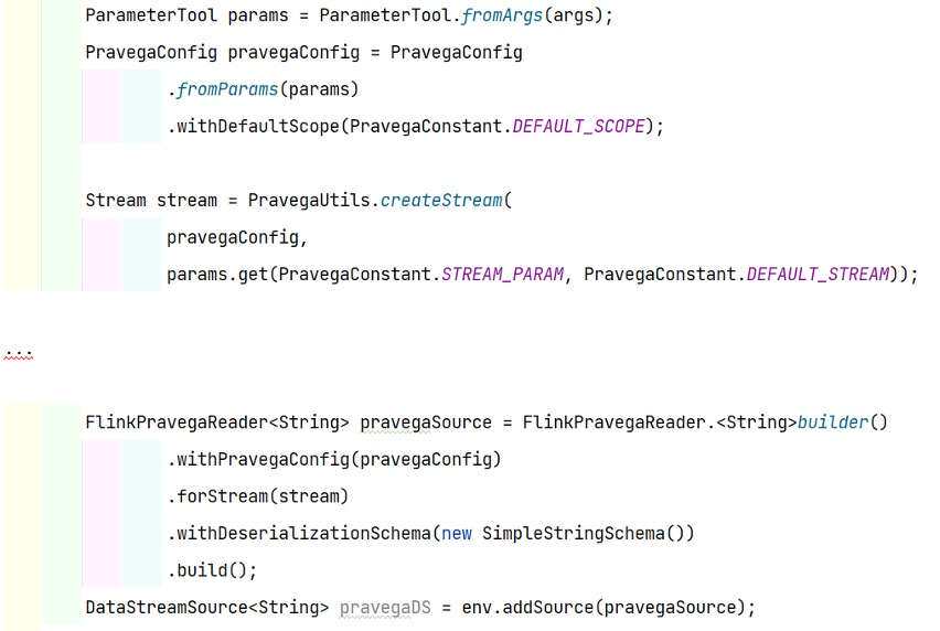 基于 Flink+Pravega 的游戏服务器监控与调节系统设计-阿里云开发者社区