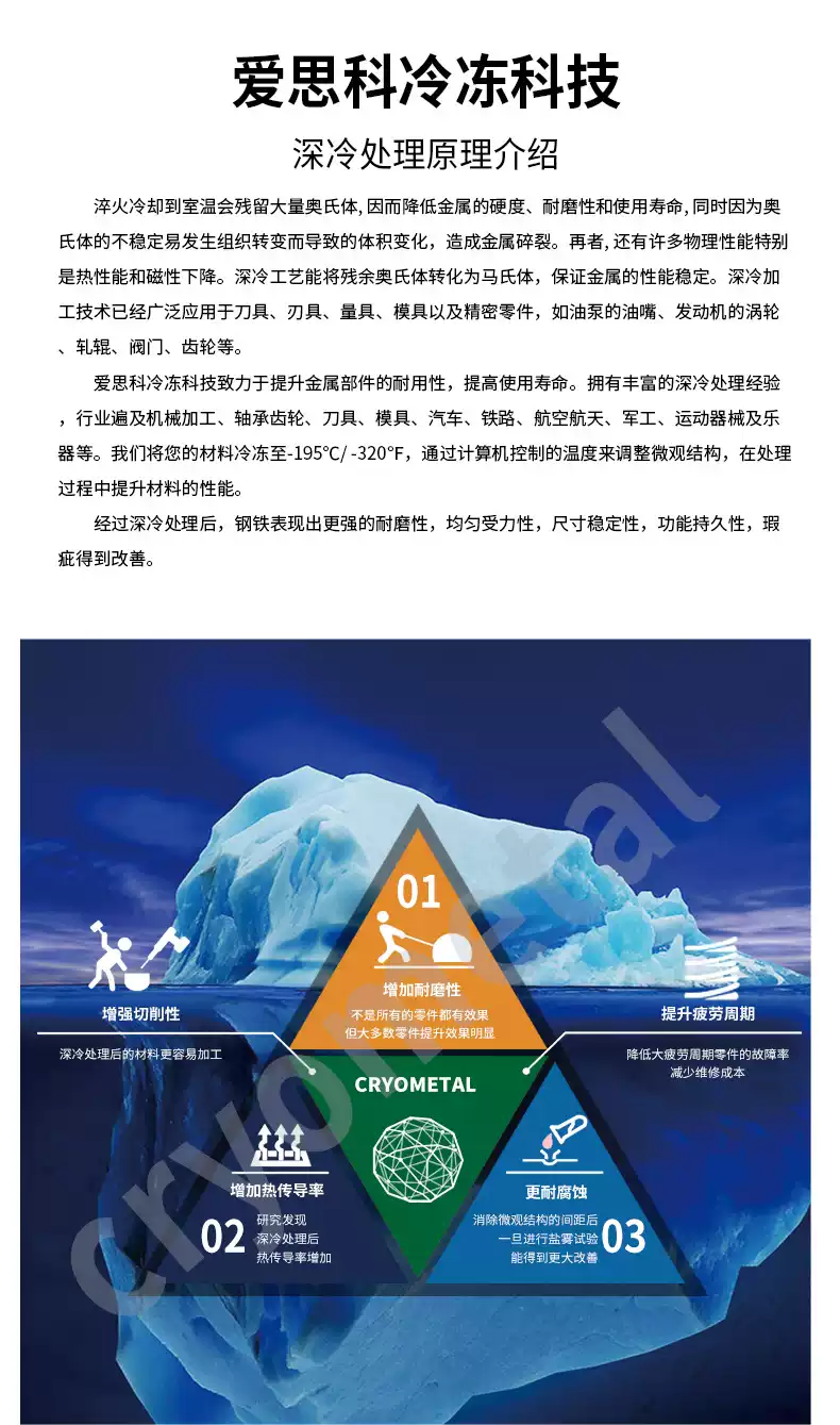 液氮深冷处理设备M35高速钢超深冷箱金属液氮深冷处理-淘宝Taobao | 天猫Tmall