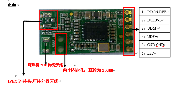 Tablet PC Player Camera BL-R8188EU8 RTL8188 CTV chip wifi wireless module