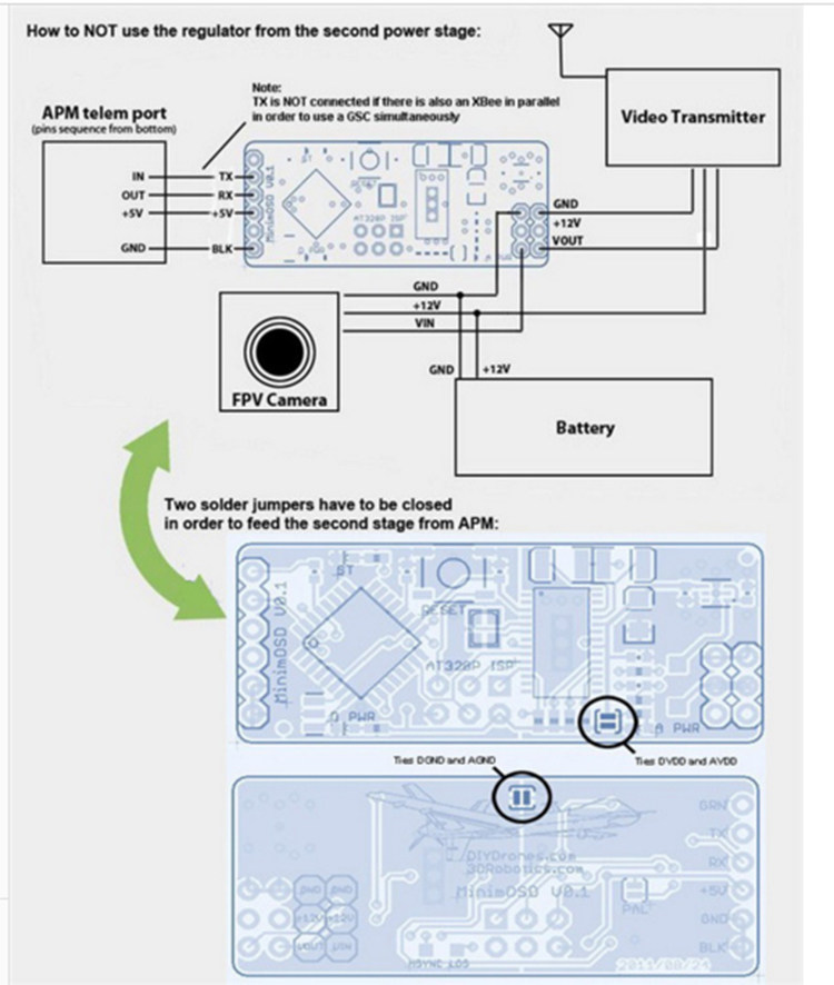 3DR Mini OSD 使用mavlink的 OSD 支持APM2.6 2.52 2.8 PIX-阿里巴巴