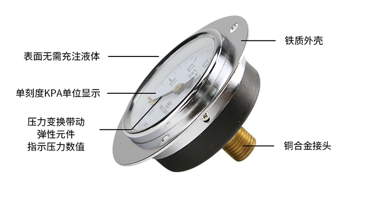 【厂家直销】轴向带边真空压力表/江云牌Y60ZT全规格0-1.0Mpa-阿里巴巴