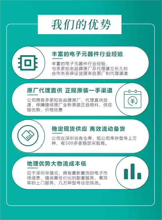 原装正品0411-310-1605[HD, Insertion & Extraction T