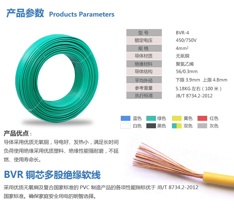 起帆电线价格BV4/ BVR4/RV 4平方单芯多股铜芯软线-阿里巴巴
