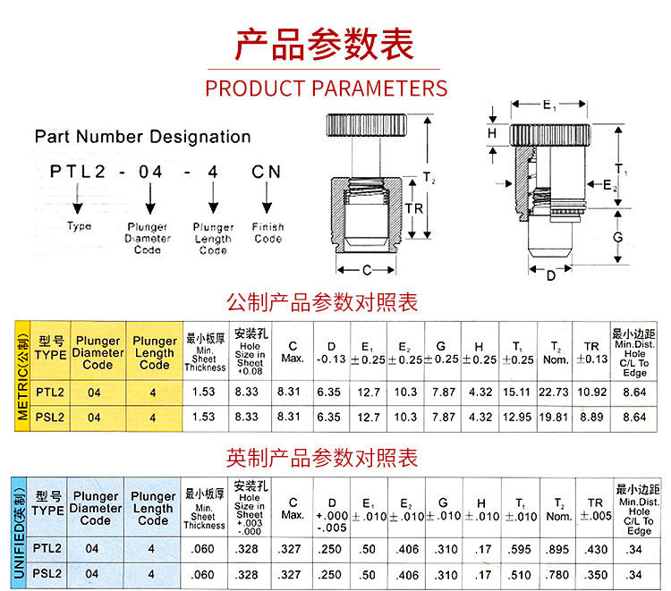 PTL2-04-4弹簧定位销伸缩销旋钮柱塞卡锁型定位柱松不脱 [弹簧定位销 价格_厂家_图片]-全球五金网