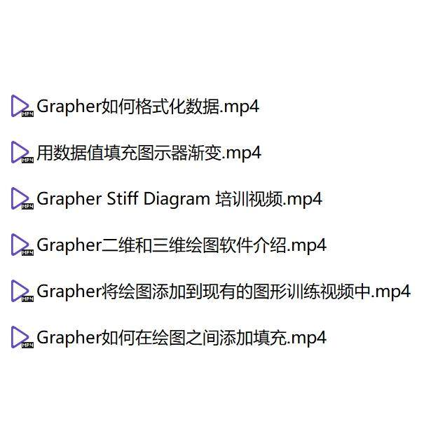 Golden Software Grapher 24/10.1中文版安装全攻略｜科研绘图神器视频教程+远程协助安装-工具套装-淘宝好物网