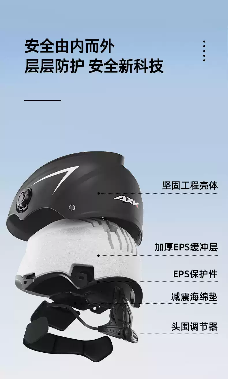 AXK國標3C認證四季通用安全帽男女士夏季防曬騎行電動車半盔安全帽