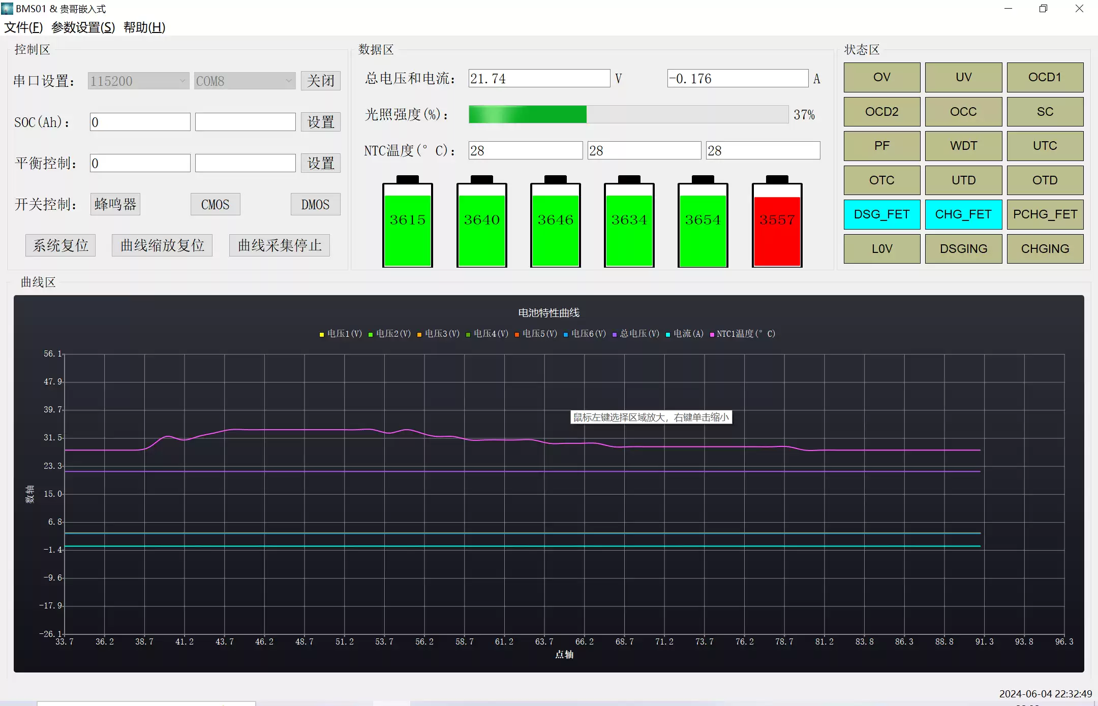 BMS开发板 中颖SH367309 电池管理系统 BMS上位机源码 BMS定制