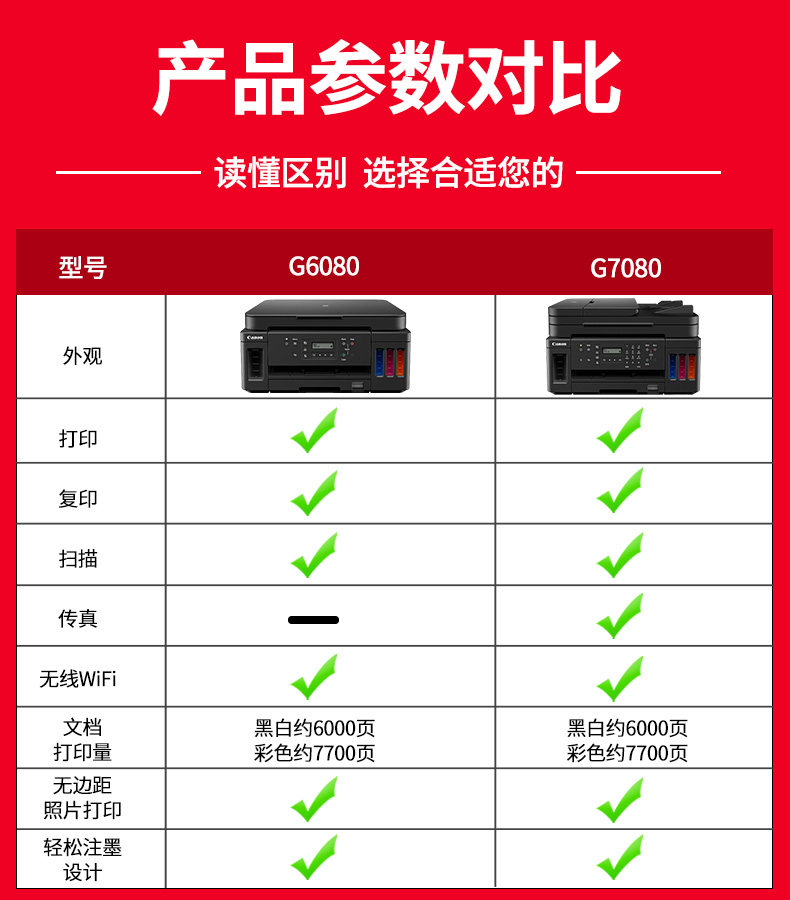 佳能G5080打印机 G6080一体机G7080彩色照片复印家用办公无线双面-阿里巴巴