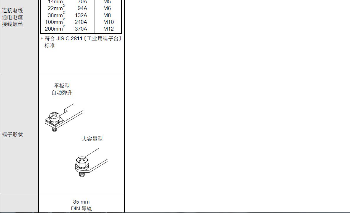 原装正品IDEC 和泉日式 接线端子台 BN50W 和泉继电器-阿里巴巴