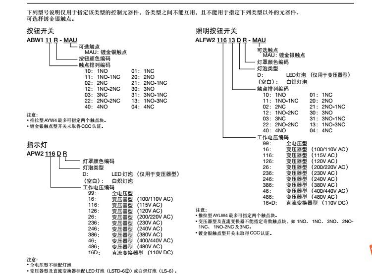 正品和泉IDEC 22mm按钮开关ABW110G 自复位 1常开-阿里巴巴