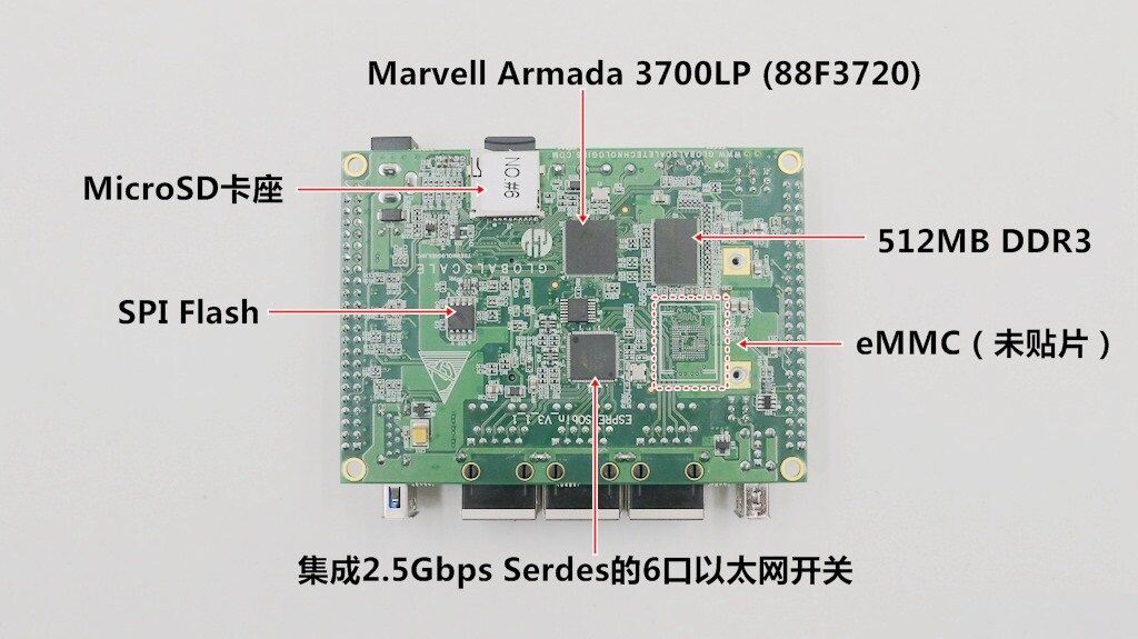 Marvell ESPRESSObin Armada 3700 ARM intelligent routing open source ...
