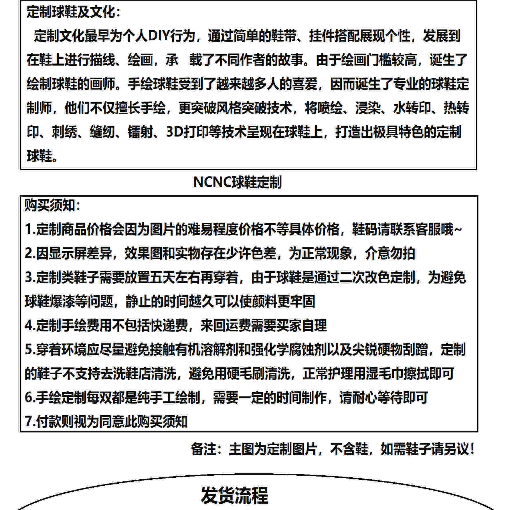 NCNC AF1 涂鸦鞋球鞋定制篮球鞋改 幸运四叶草 手绘喷绘改色，独一无二的幸运鞋！🎨 -手绘鞋-淘宝百科网