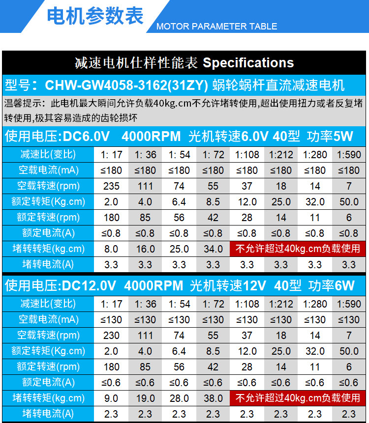 工厂直销 GW4058永磁直流涡轮蜗杆齿轮31ZY减速电机马达6V12V24V-淘宝网