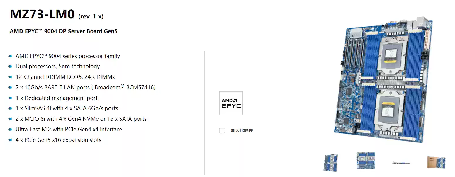 技嘉MZ73-LM0/MZ73-LM1/MZ73-LM2 AMD IPMI 配套散热片 双路主板