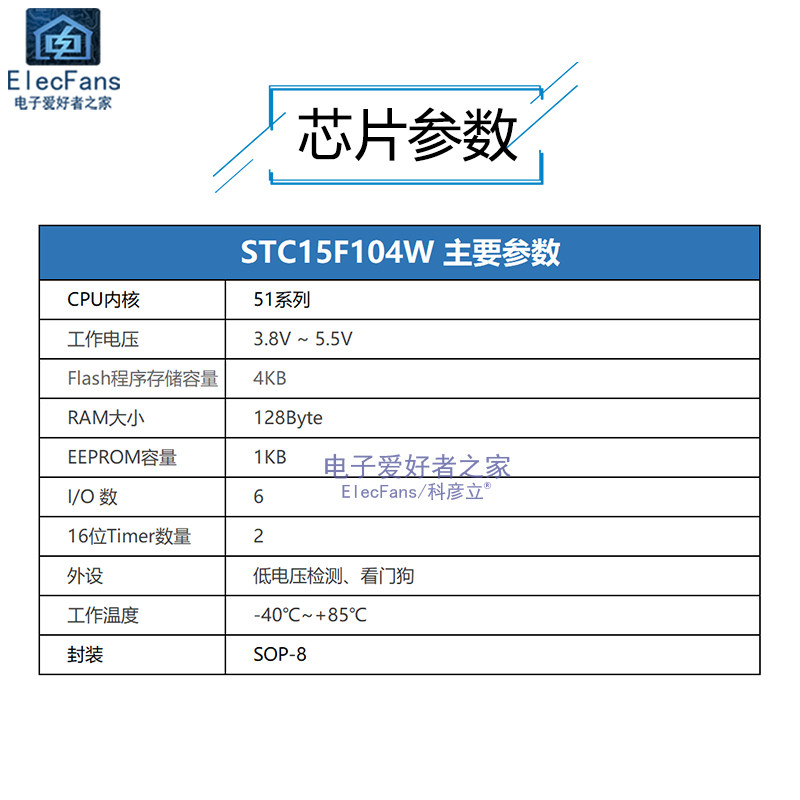 STC15F104W核心板大解析：如何轻松入门单片机编程？-开发板-淘宝百科网