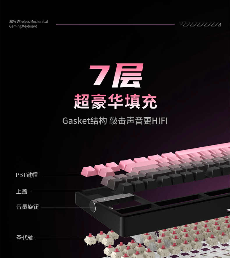 HP惠普GT87三模机械键盘 RGB灯效全键热插拔 客制化侧刻游戏电竞专用