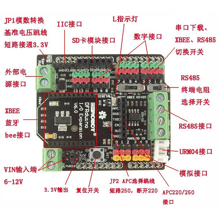 DFRobot Arduino V6扩展板，485接口真的那么香？-Arduino-淘宝好物网