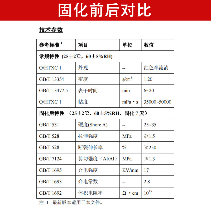 回天HT9132耐高温密封胶，电子电器维修的必备神器🧐深度测评与选购指南--淘宝好物网