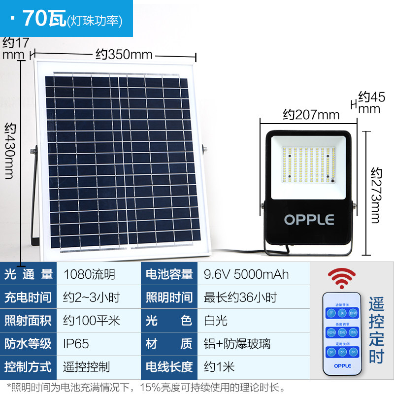 [USD 60.50] Op lightingled solar lights outdoor power ultra-lit on ...