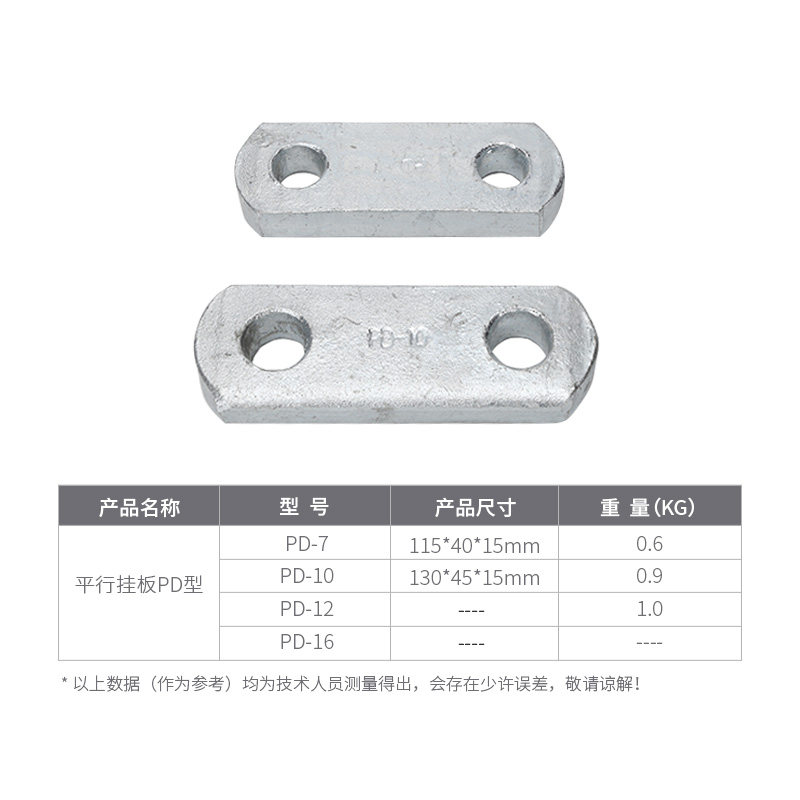 碗头挂板W-7A球头挂环QP-7直角挂板Z-7U型挂环：电力线路连接“隐形英雄”全解析-其它紧固件-淘宝百科网
