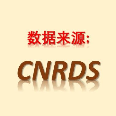 2022年专利引用数据大揭秘！企业创新力爆表，CNRDS cite CIT太香了！-市场调研-淘宝好物网