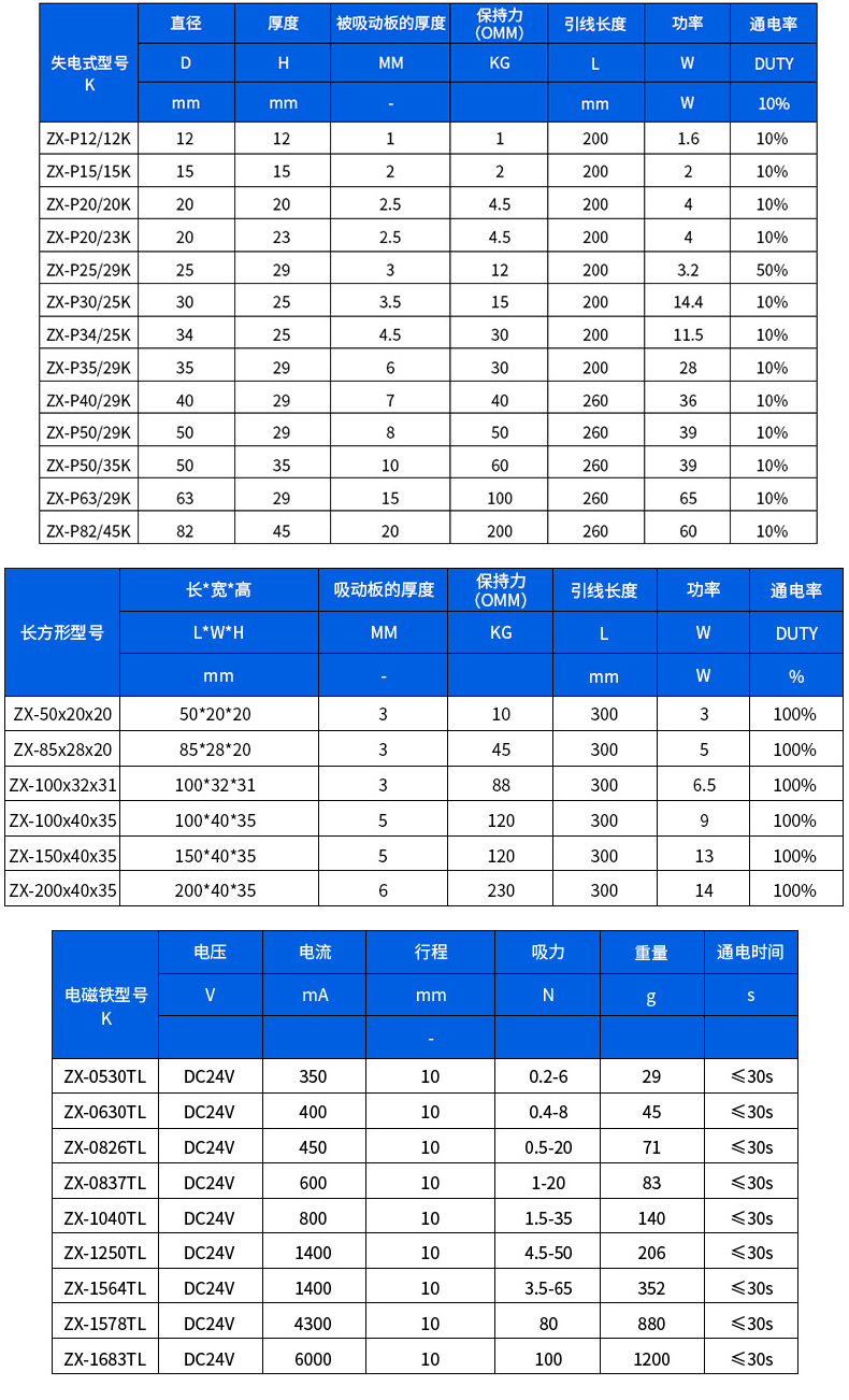 电磁铁吸盘式直流小型强力工业吸铁圆形牵引电磁铁P20/P25/P30-阿里巴巴