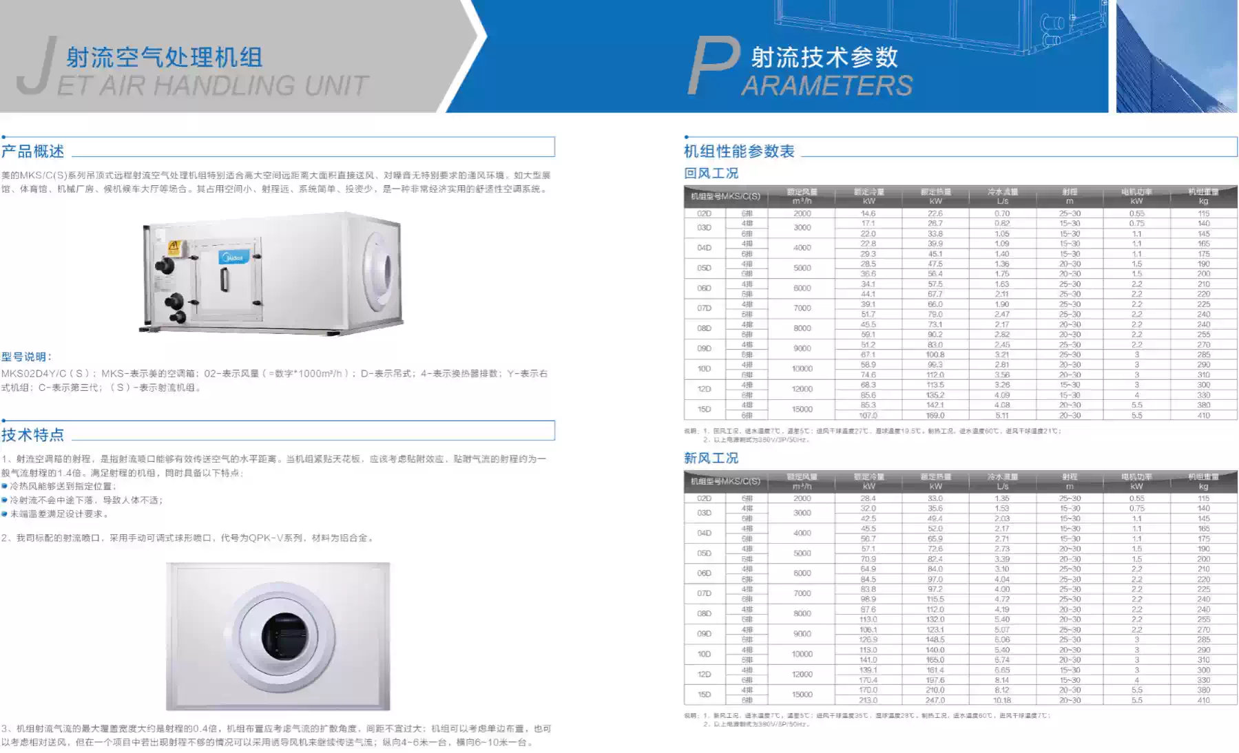 美的射流空调箱MKS系列工业用空气处理机 风量15000适用于新风机组