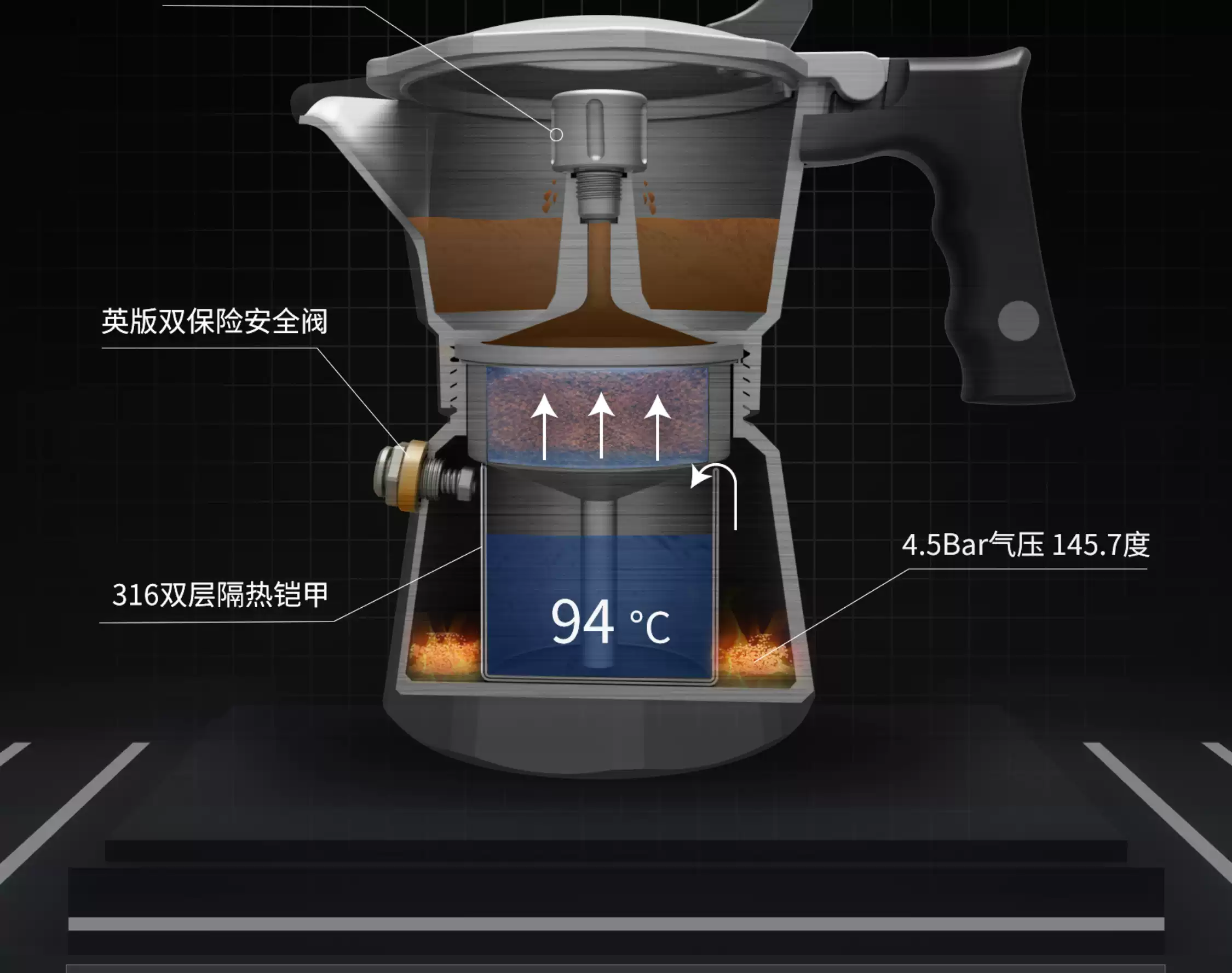 纯不锈钢摩卡壶Colbro科布罗品牌露营三双阀煮咖啡壶可携式手冲机