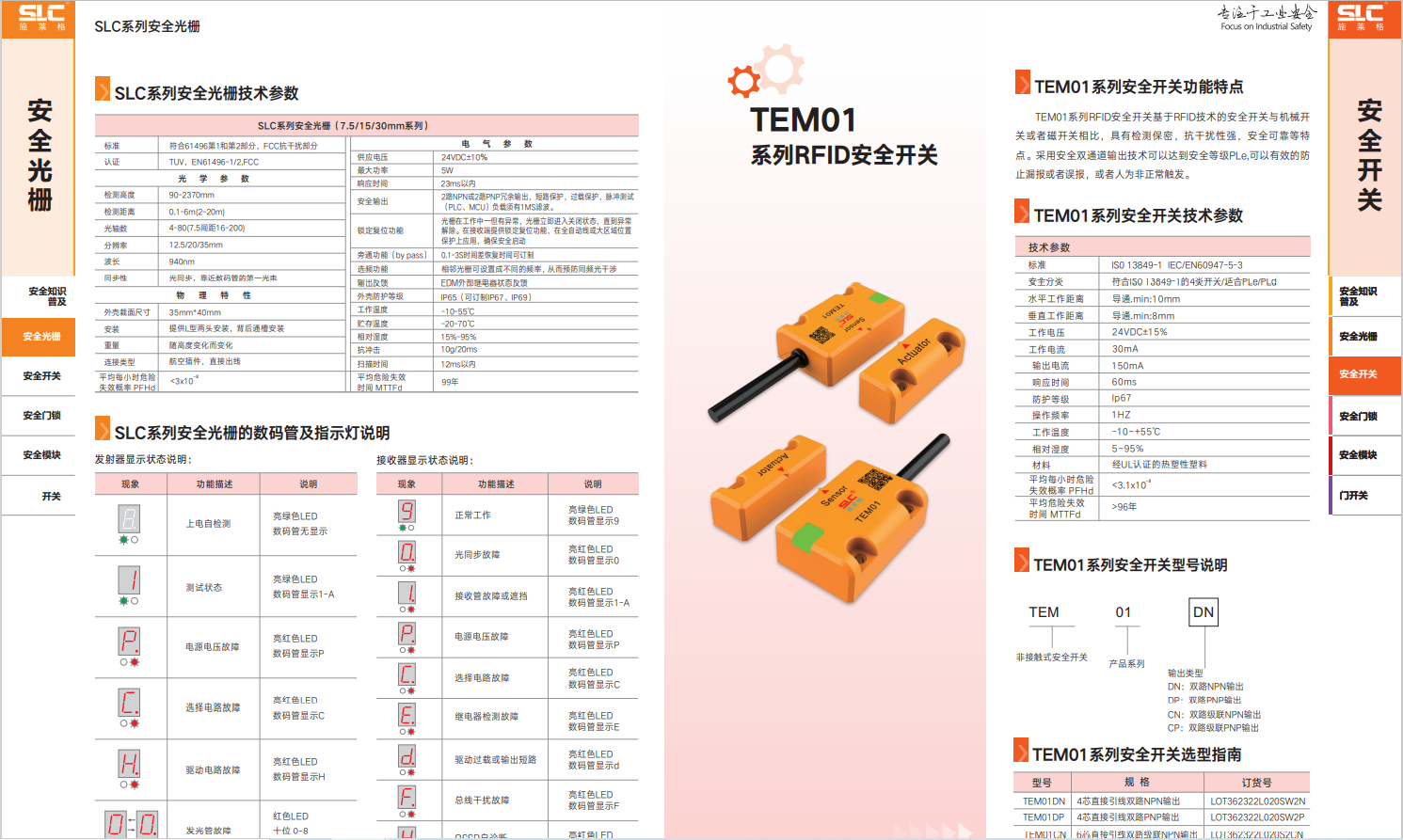 施莱格SLC SCDA127R SCDA127R/N 安全继电器模块-阿里巴巴