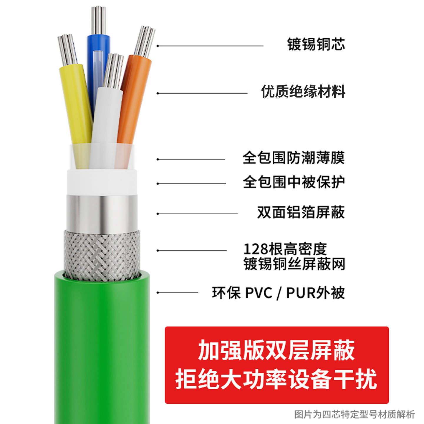 85131F安捷伦E5071C 20G网络分析仪原装柔性电缆：专业必备，性能保障！-射频电缆-淘宝百科网