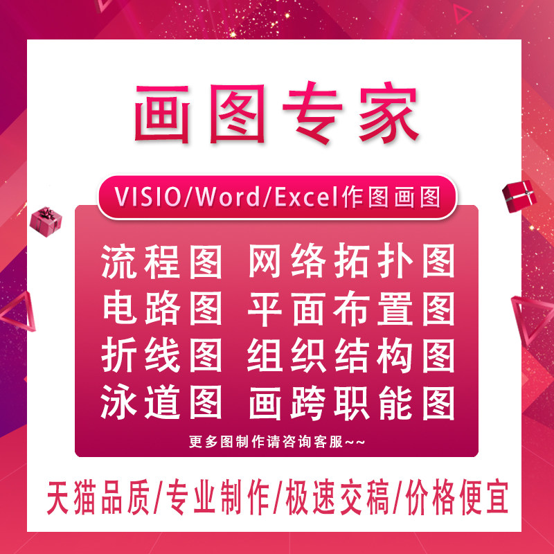 [USD 5.40] visio substitute drawing network topography plan electrical ...