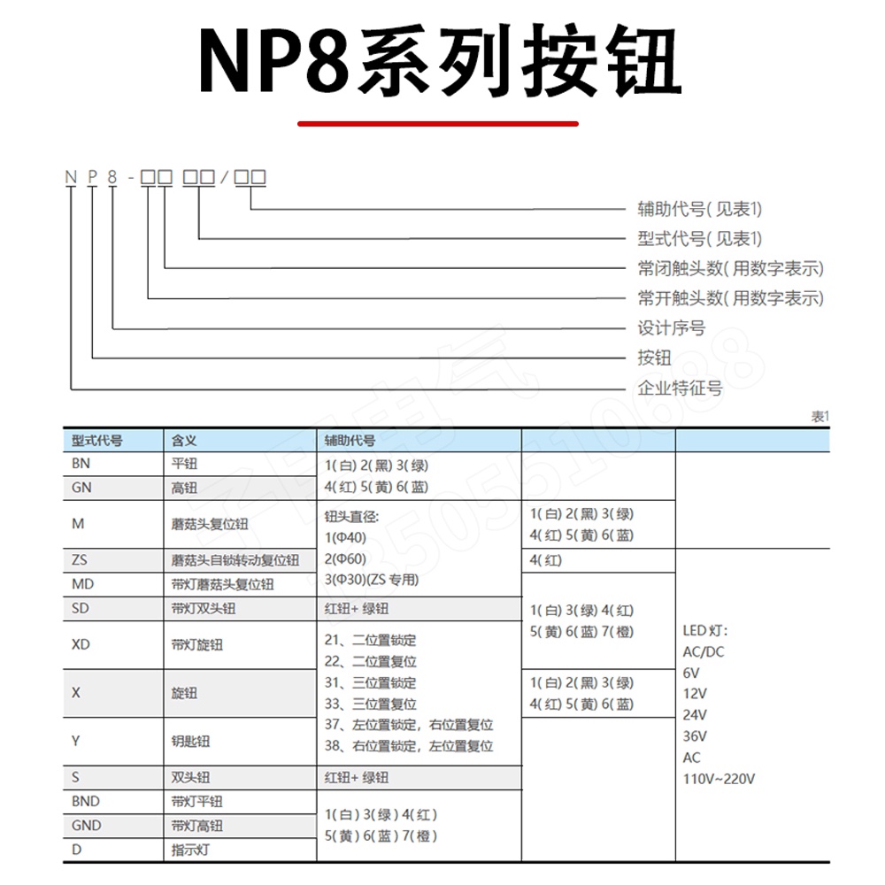 正泰按钮旋钮NP8-11BN ZS M 20XD31 S 20X/31 20X/33 11XD/21到底有多牛？工业控狂喜！-开关按钮零件-淘宝百科网