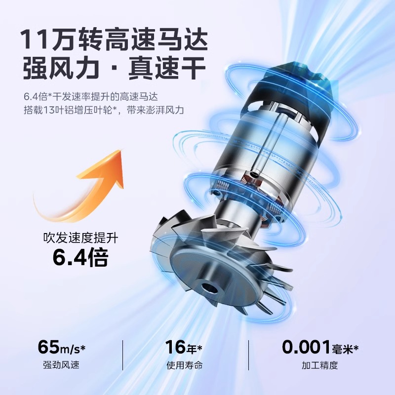 美的高速吹风机FG208，负离子护发的秘密武器？-电吹风-淘宝好物网