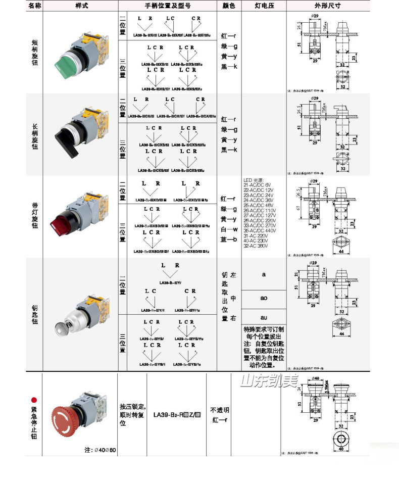 西门子APT瞬动按钮 LA39-B2-20/G 02 g绿 r红 y黄 b蓝 w白 k黑-阿里巴巴