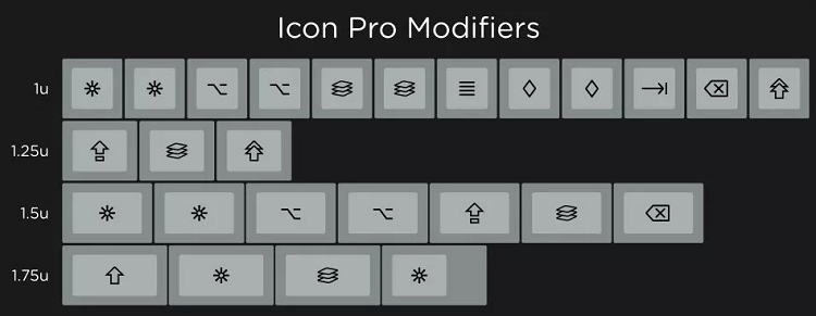 [EU-DE] [H] DSA Granite Icon Pro Modifiers set (Signature Plastics ...