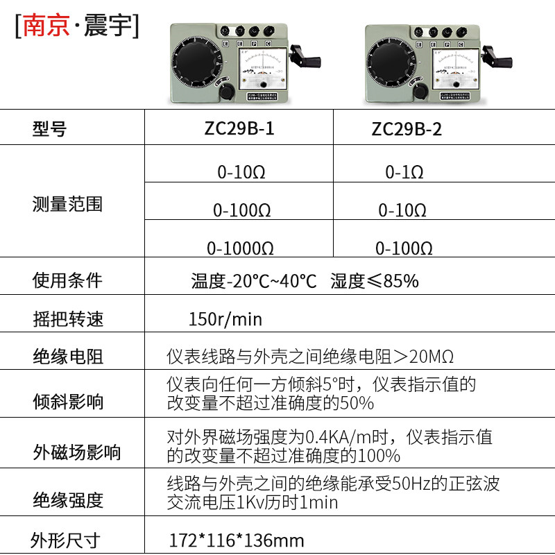 震惊！南京震宇ZC29B-1/2接地电阻测试仪到底有多神？手摇地阻表实测大揭秘💥-兆欧表-淘宝好物网