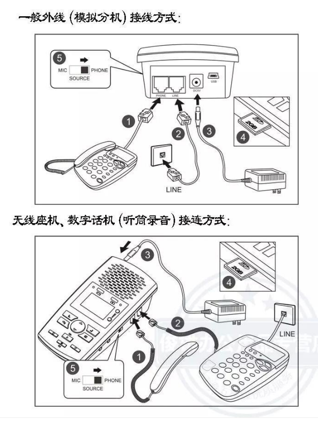 阿尔铁克AR100录音仪上线：座机通话全程存证，性价比之王_电话录音设备_淘宝数码网
