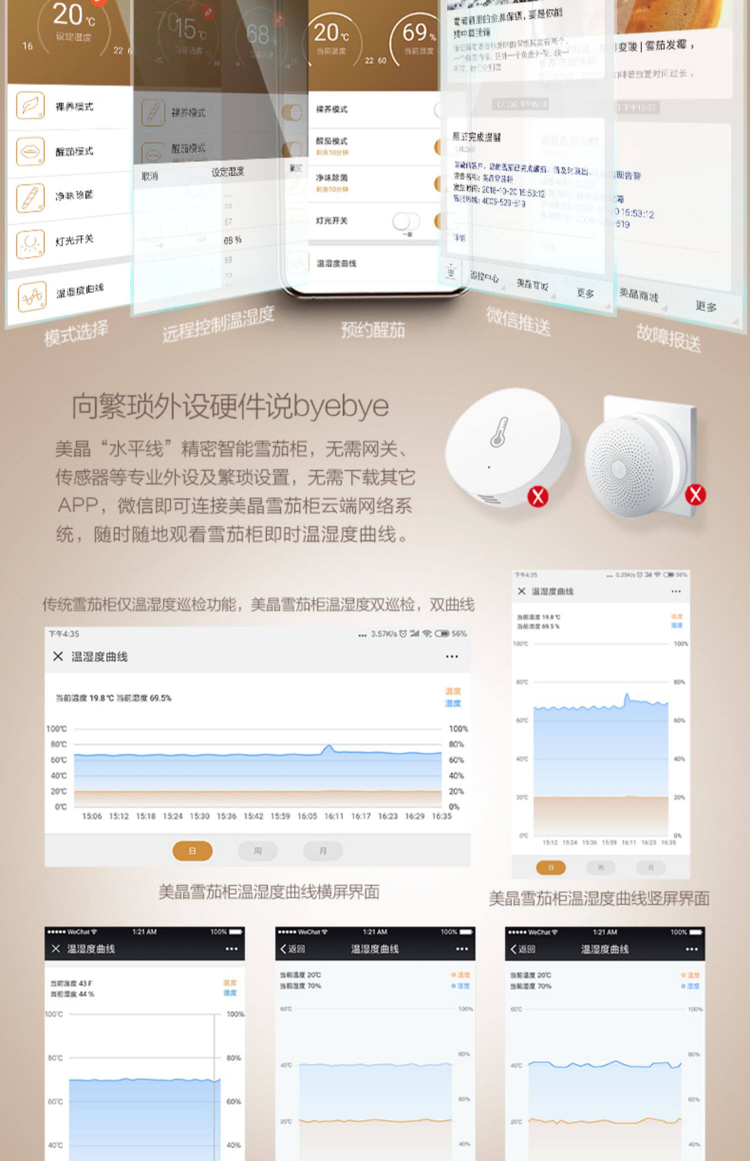 美晶/raching MON2800A 智能水平线实木恒温恒湿雪茄柜-阿里巴巴