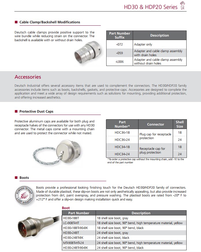 Deutsch德驰连接器HD34-24-91PN-059原装进口-阿里巴巴