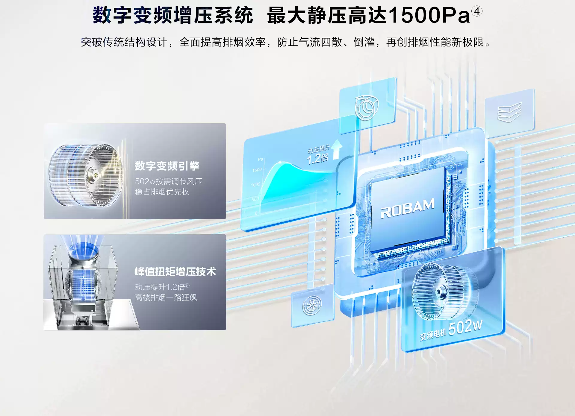 Robam/老板 CXW-260-8768-K1P/8665-K1/81-I1/82-I1/8522/R1P/R1