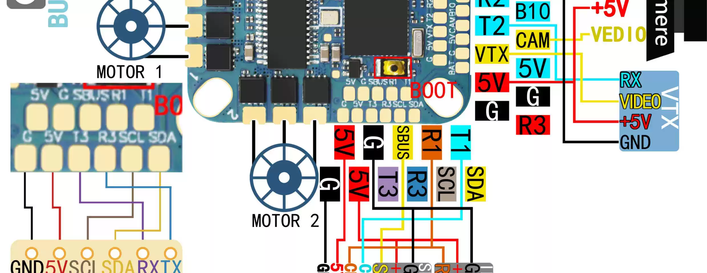 HAKRC 海科 F411 20A 35A AIO 飞控电调一体FPV 竞速穿越机 2-4S