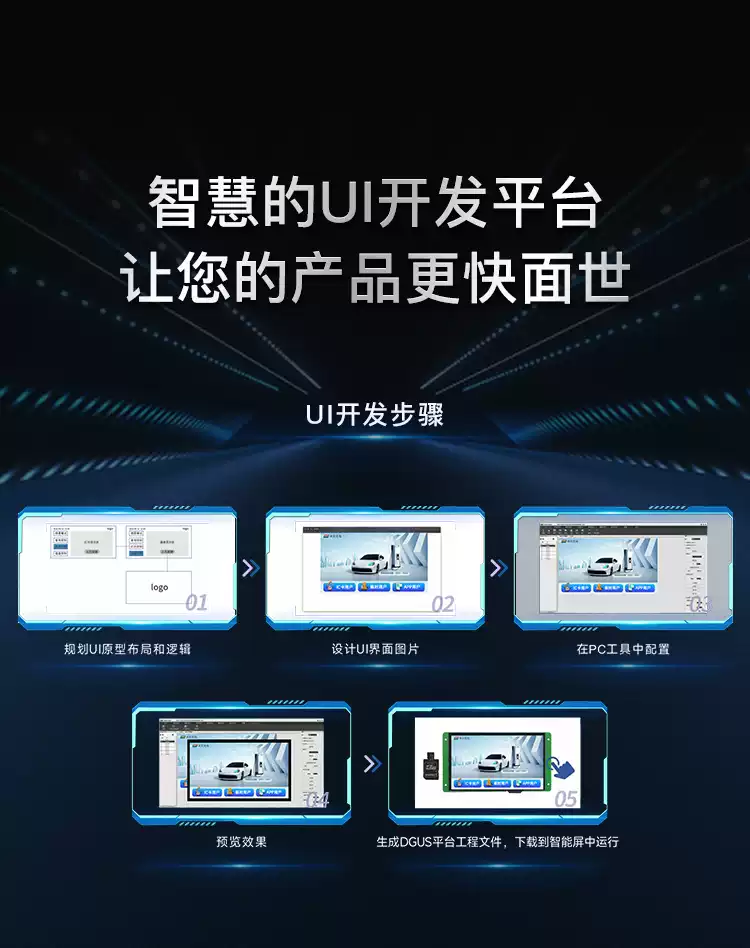 7英寸工业迪文串口屏DMT80480T070_15WT触摸屏 HMI人机界面组态屏