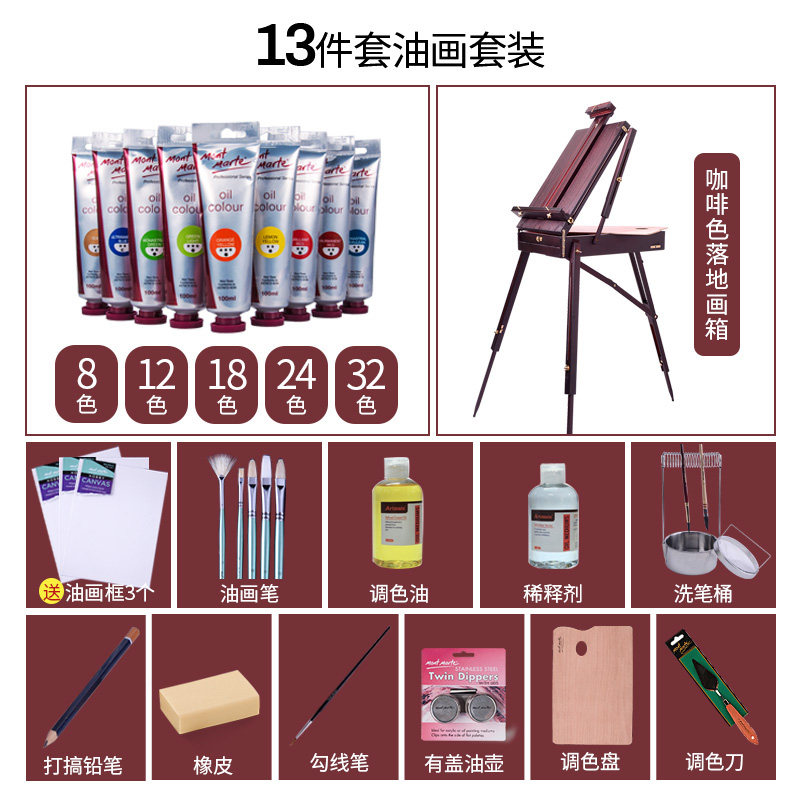 [USD 68.16] Montmartre Oil Painting Tool Set Oil Painting Paint Oil ...