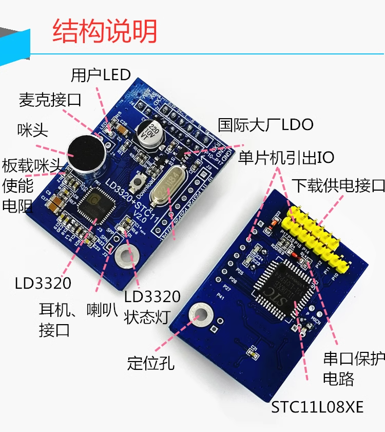LD3320语音识别模块串口/SPI接口 智能语音控制开发板 TTL烧录板-阿里巴巴