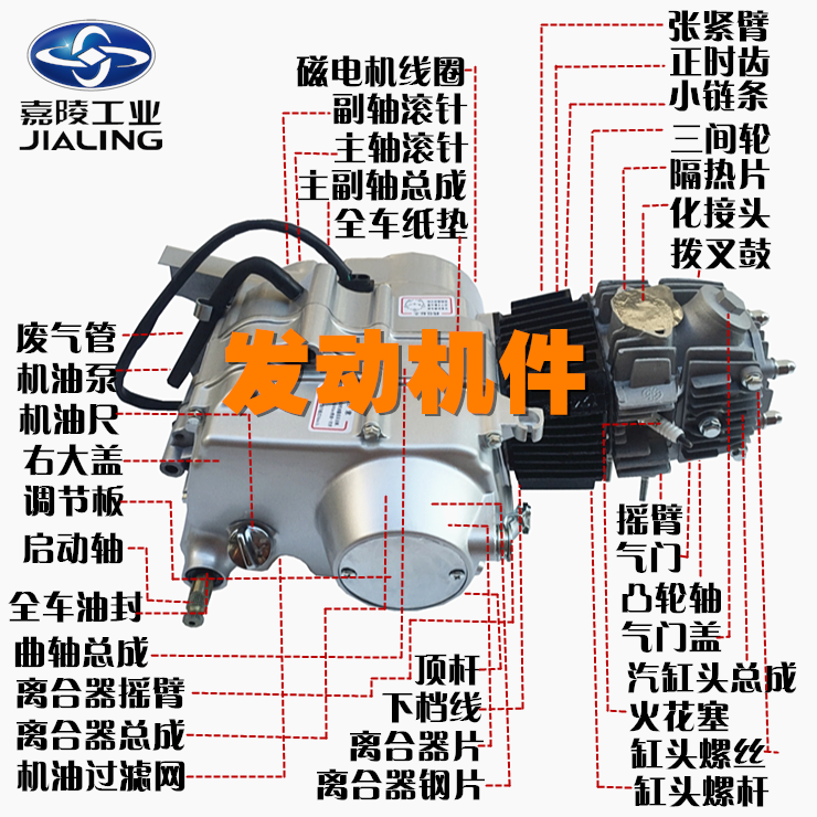 Jialing 70 engine parts are revealed: jh70 crankshaft rocker arm valve ...
