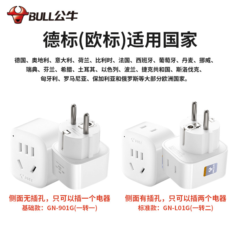 Are Bali And Thailand Adaptors The Same Bali Gates Of Heaven